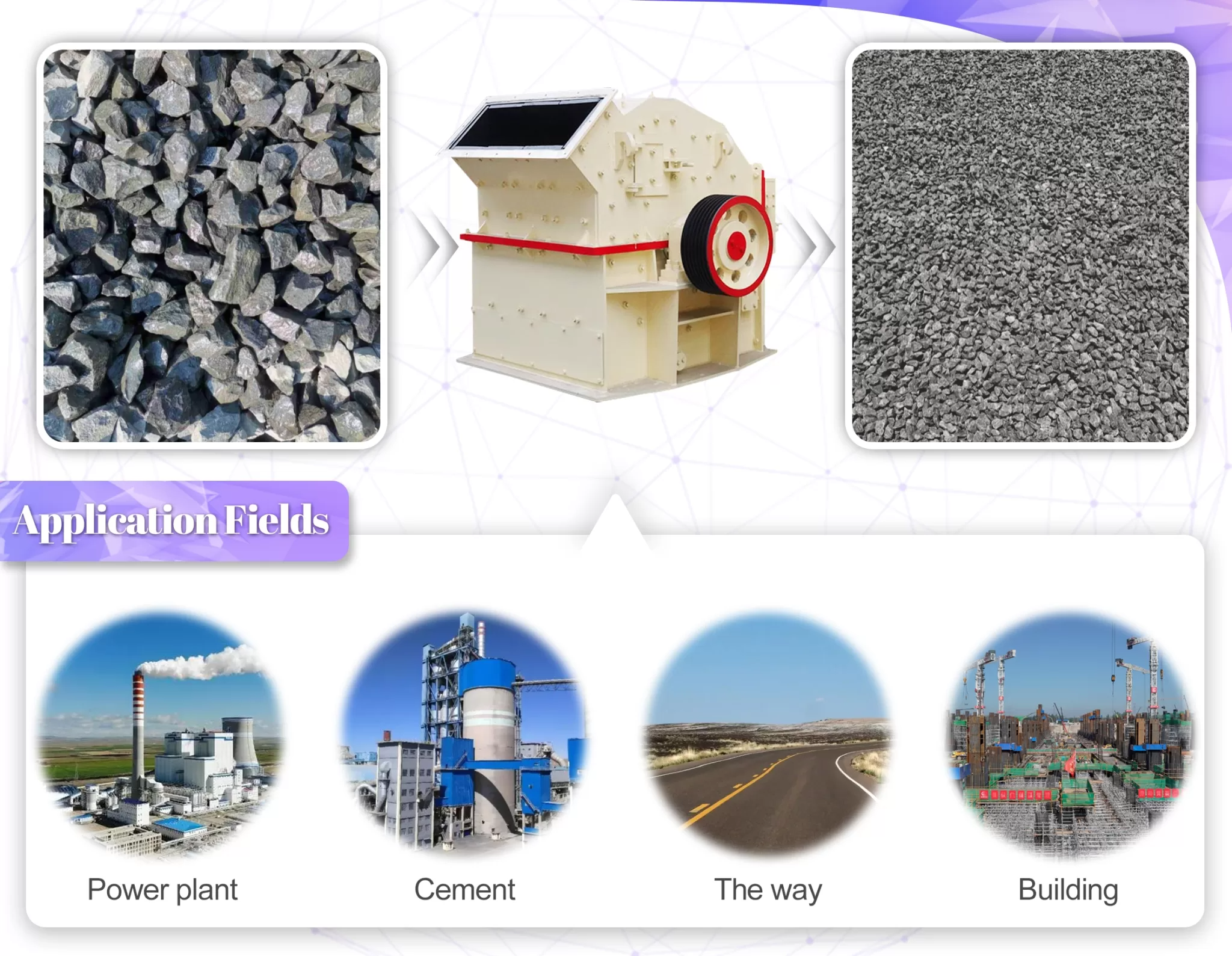 tertiary impact crusher，primary impact crusher，mobile impact crusher ...